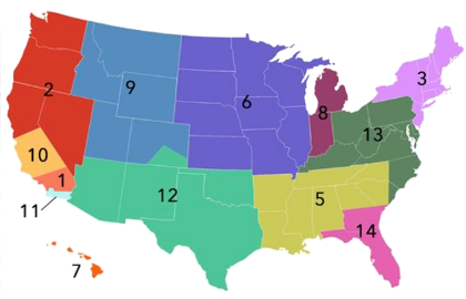 Regions